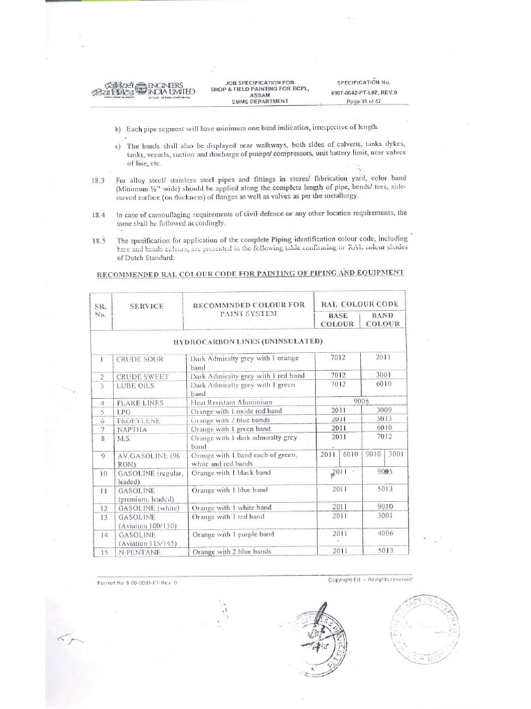 RAL DUTCH Colour Coding (Pages From DLOA) | PDF