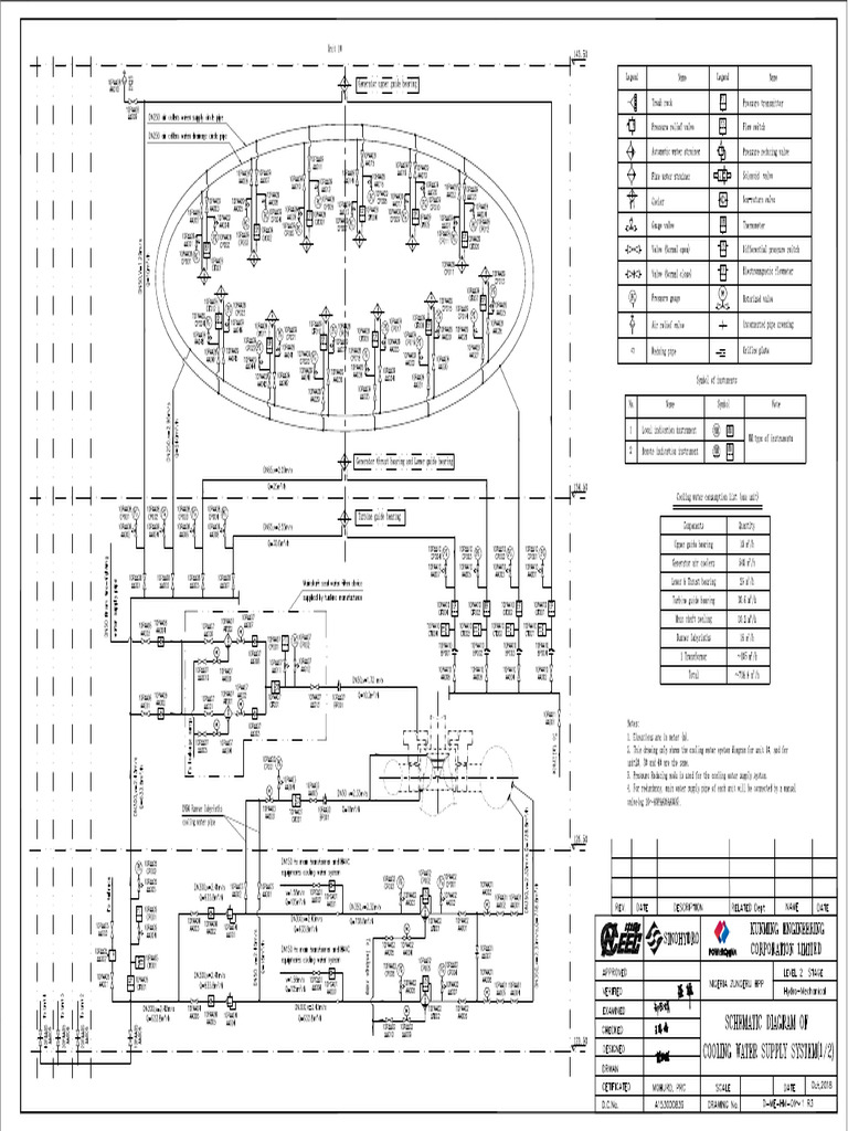 D-ME-HM-01～1 R3 Schematic diagram of Cooling Water Supply System | PDF