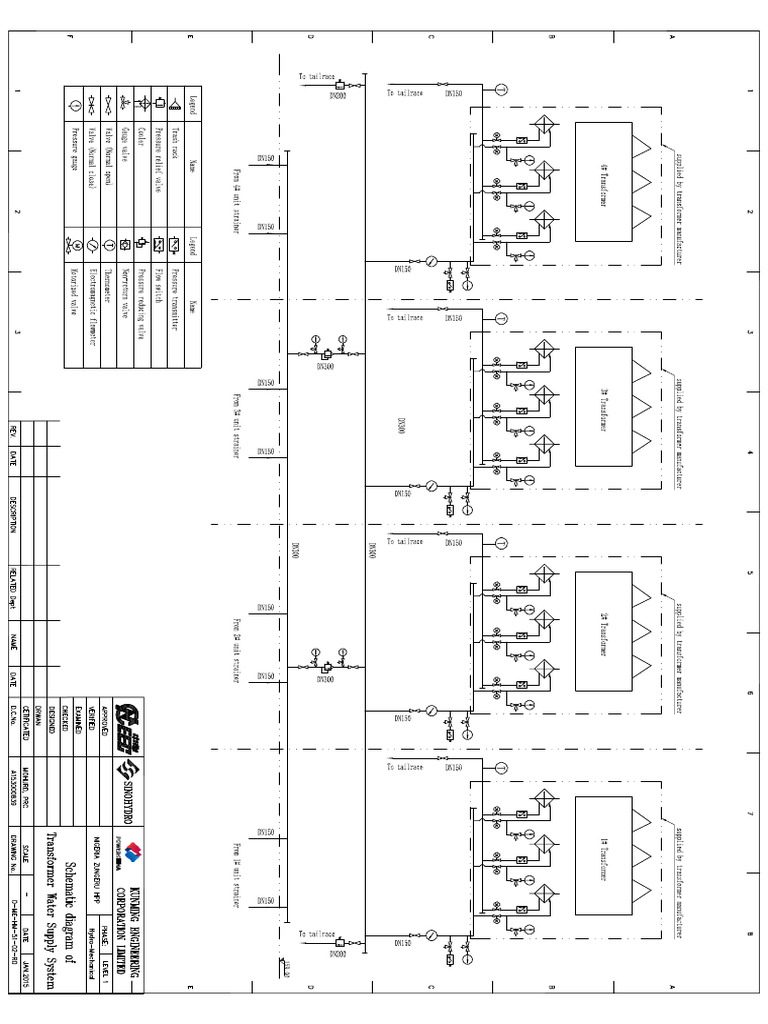D-ME-HM-51-02-R0 Schematic Diagram of Transformer Water Supply System | PDF