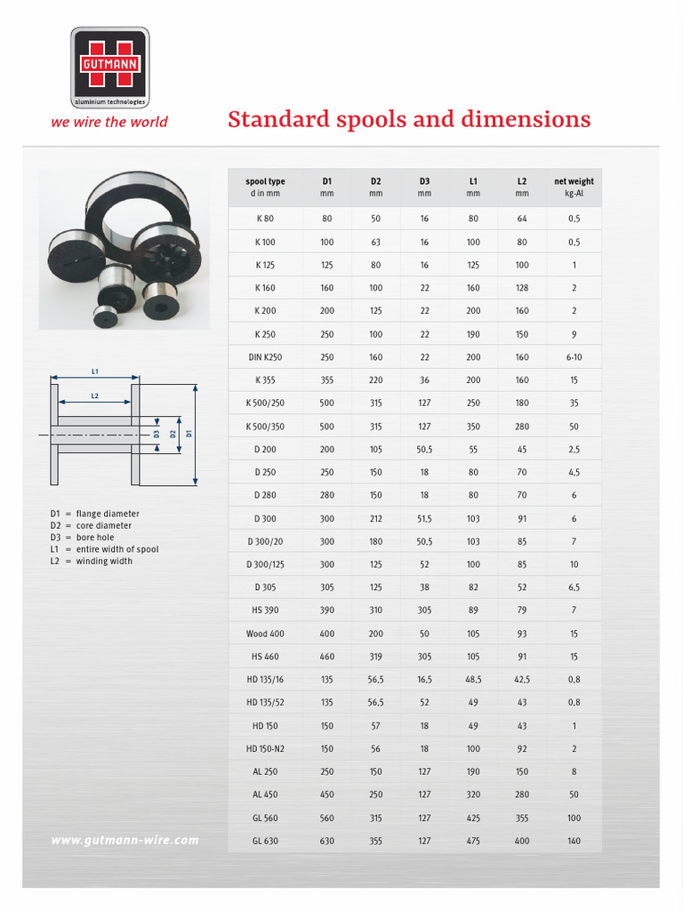 GAD Standard Spools and Dimensions | PDF
