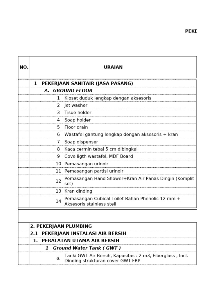 List Pekerjaan Mep | PDF