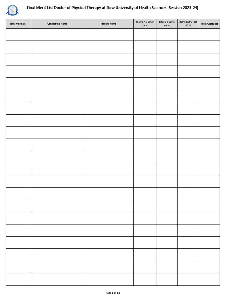 DPT Final Merit List 28-02-2024 | PDF