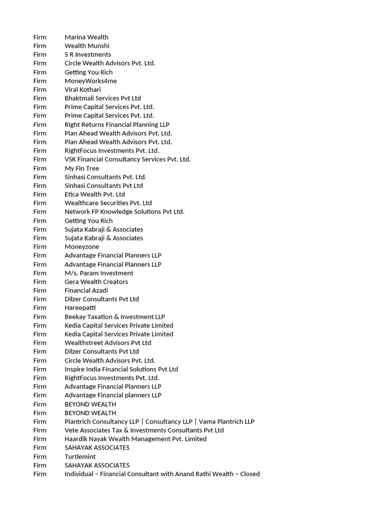 IFA_Data | PDF | Economies | Financial Services