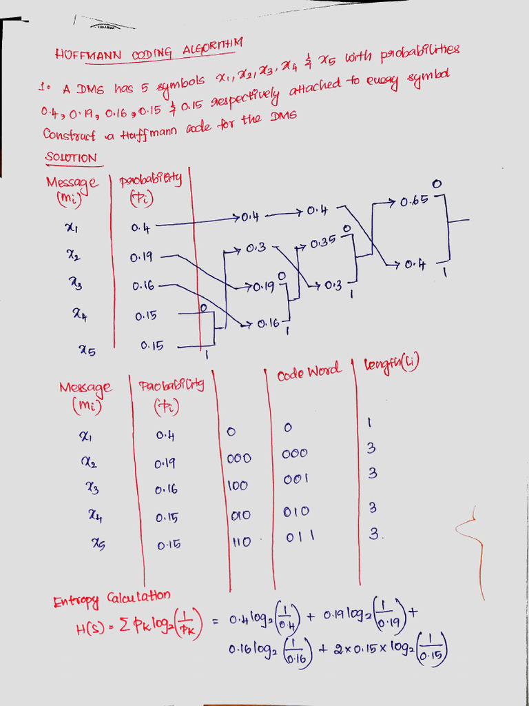Huffman & Linear Block Codes Problem | PDF