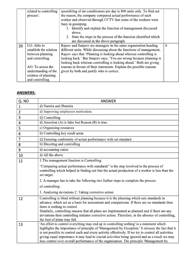 BST XII CHP 8 Worksheet Solutions | PDF