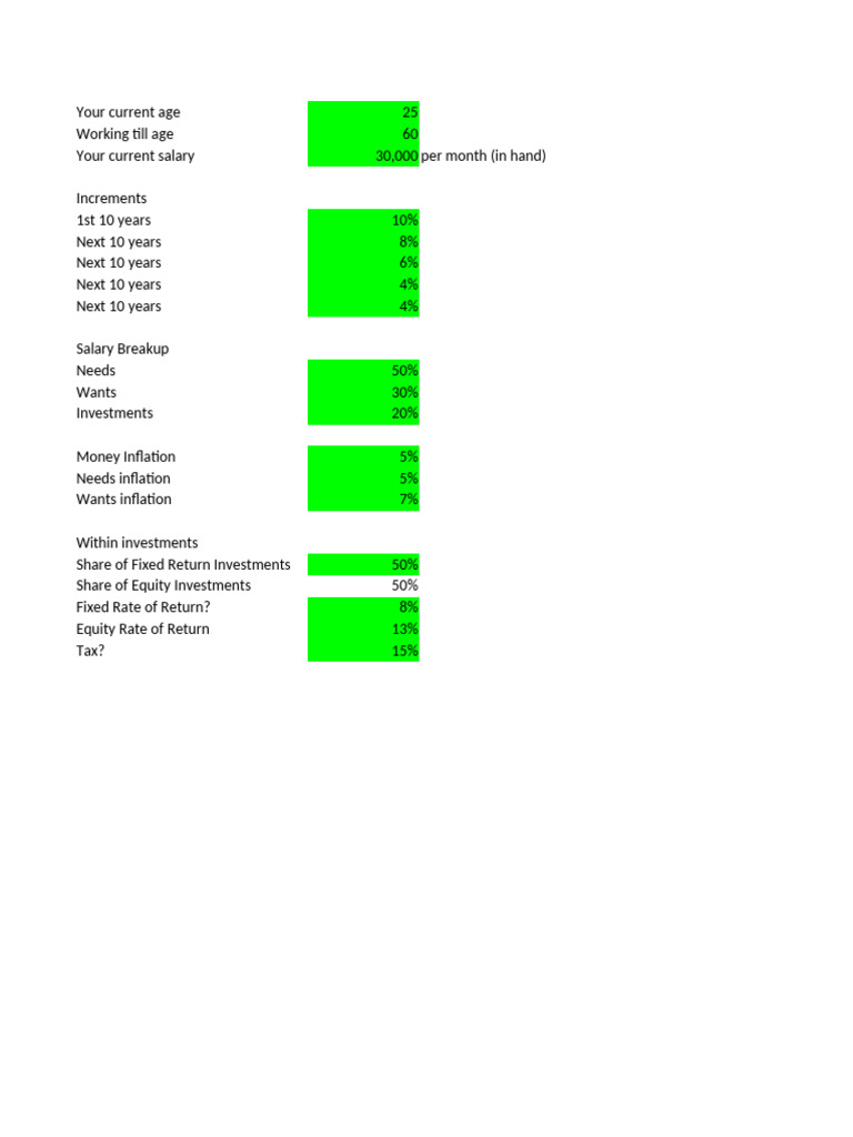 Managing a 30k Monthly Salary | PDF | Economies | Money