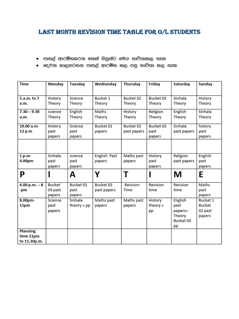 Last Month Revision Plan | PDF