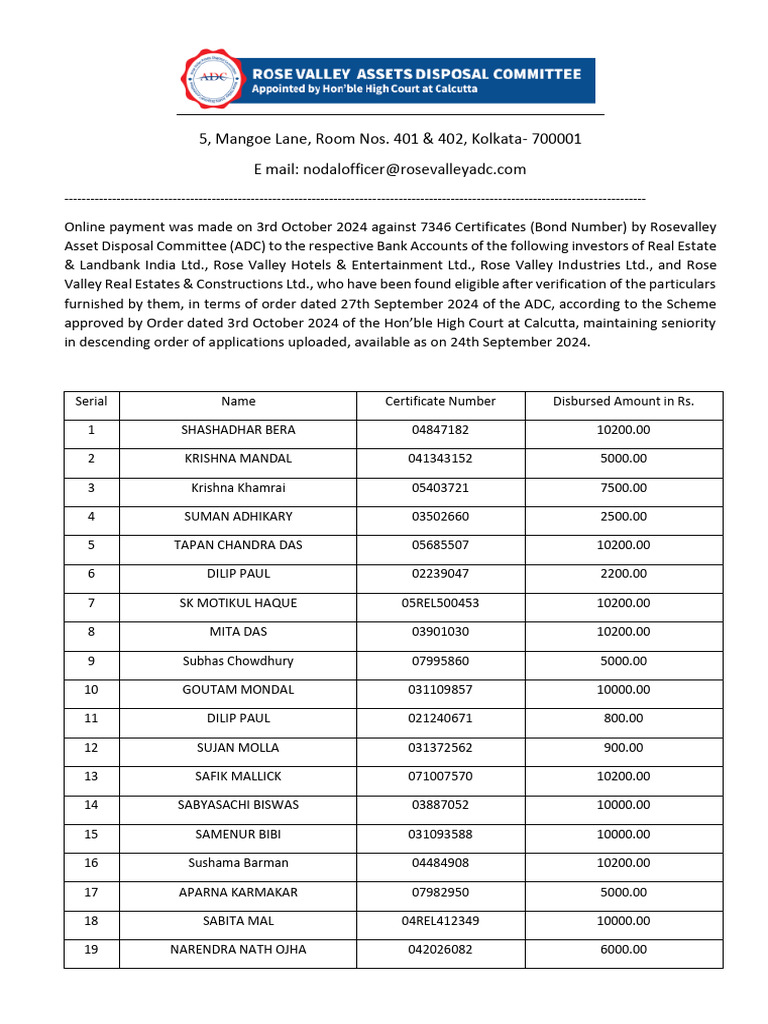 Rose Valley ADC Investor Payouts 2024 | PDF