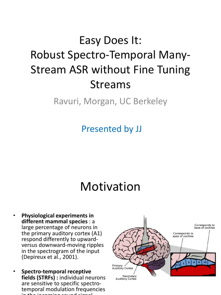 Easy Does It: Robust Spectro-Temporal Many-Stream ASR Without Fine Tuning Streams | PDF ...