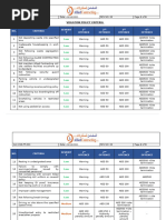 Aligning CPD with RCOT Framework | PDF | Occupational Therapy | Goal ...