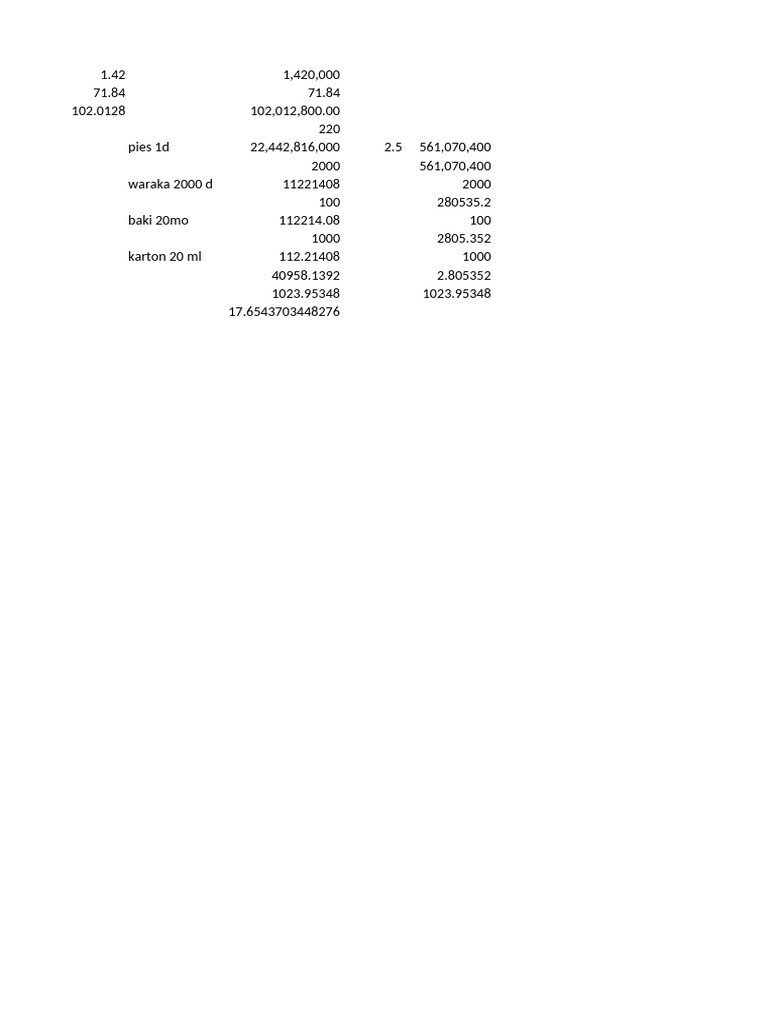 New Microsoft Excel Worksheet | PDF