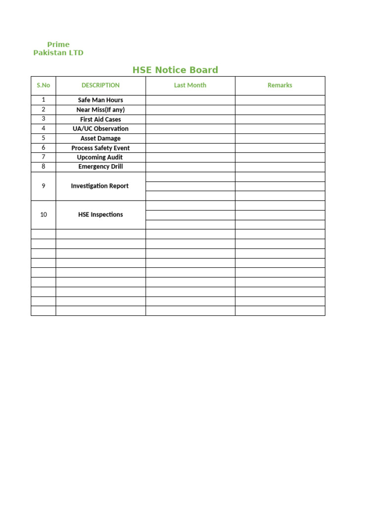 HSE Notice Board | PDF