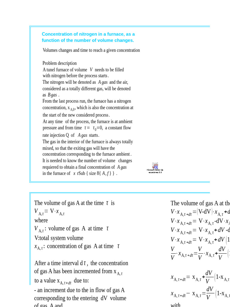Concentration of Nitrogen in A Furnace As Function of The Number of ...