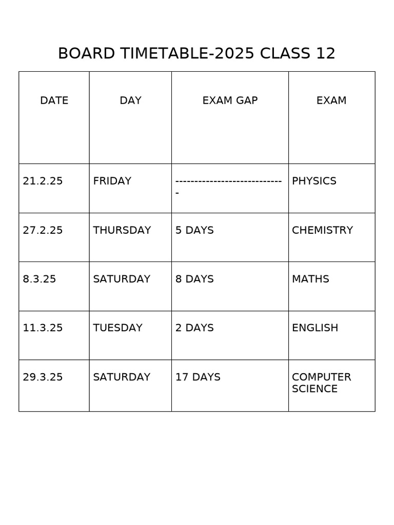 Class 12 Exam Schedule 2025 | PDF