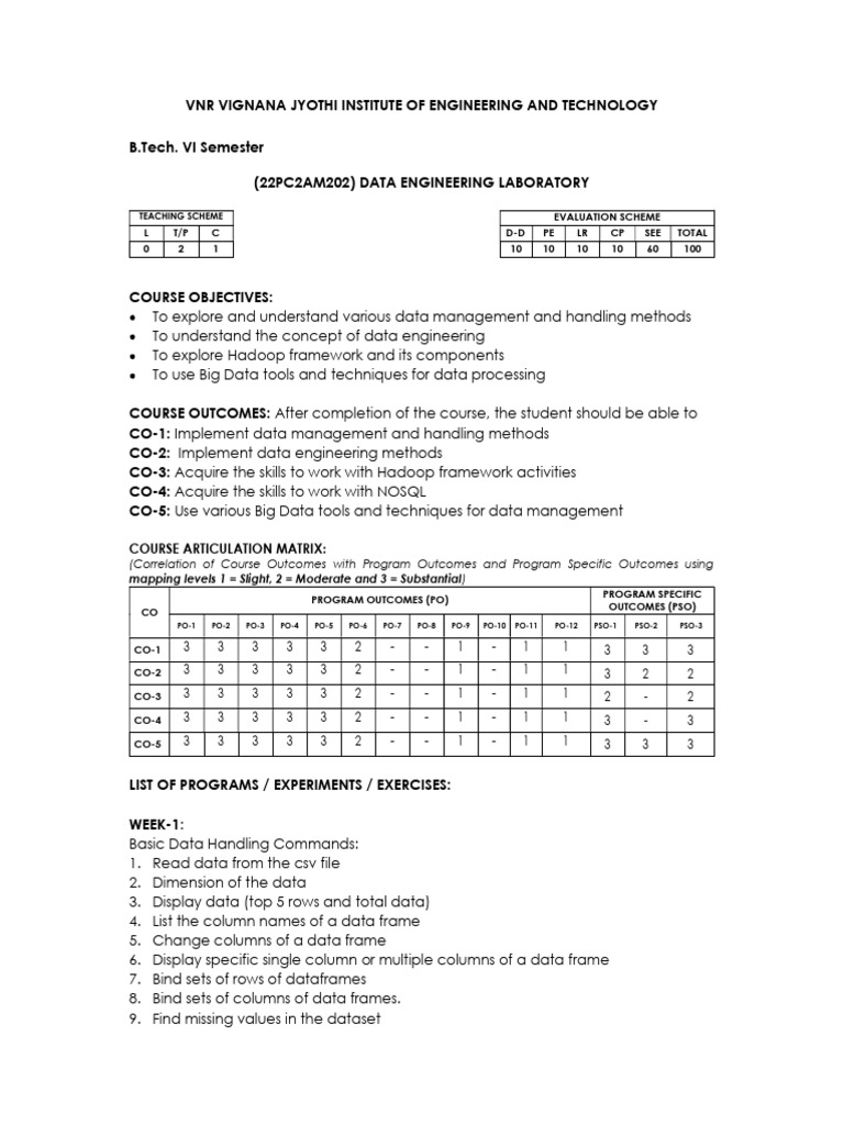 Data Engineering Lab Pdf Apache Hadoop Map Reduce