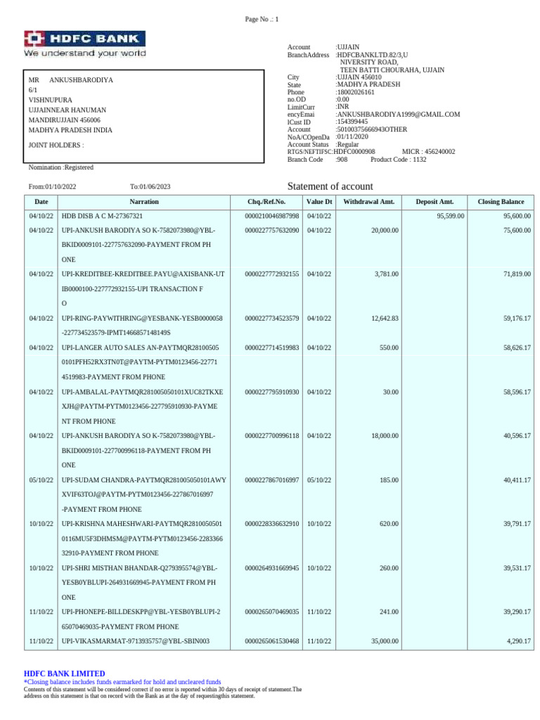 Acct Statement XX6943 01062023 | PDF | Banking | Financial Services