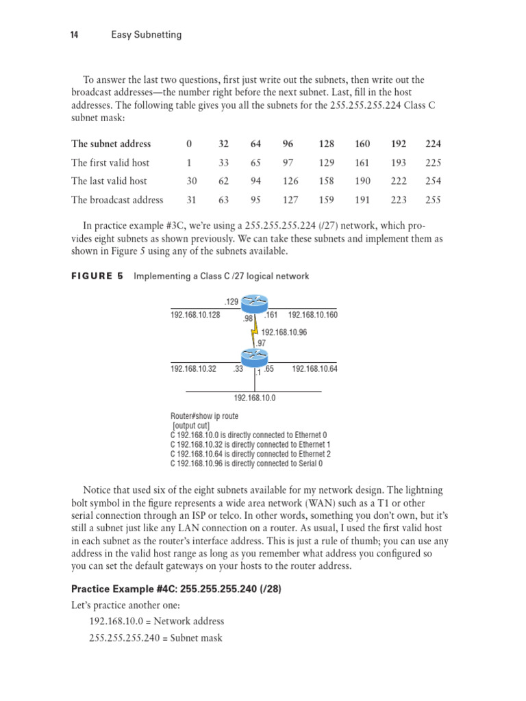 Todd Lammle - Subnetting-Sybex (2017)-13 | PDF | Computer Network | Router (Computing)
