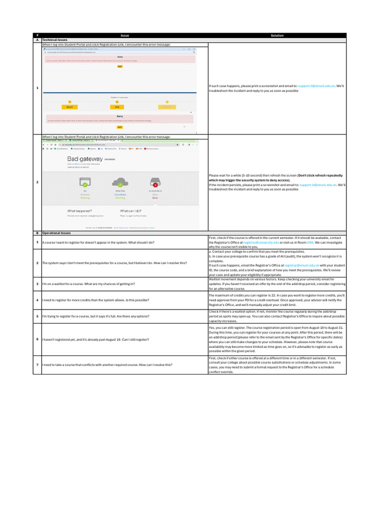 Registration Troubleshooting Guide Dec 16 Pdf