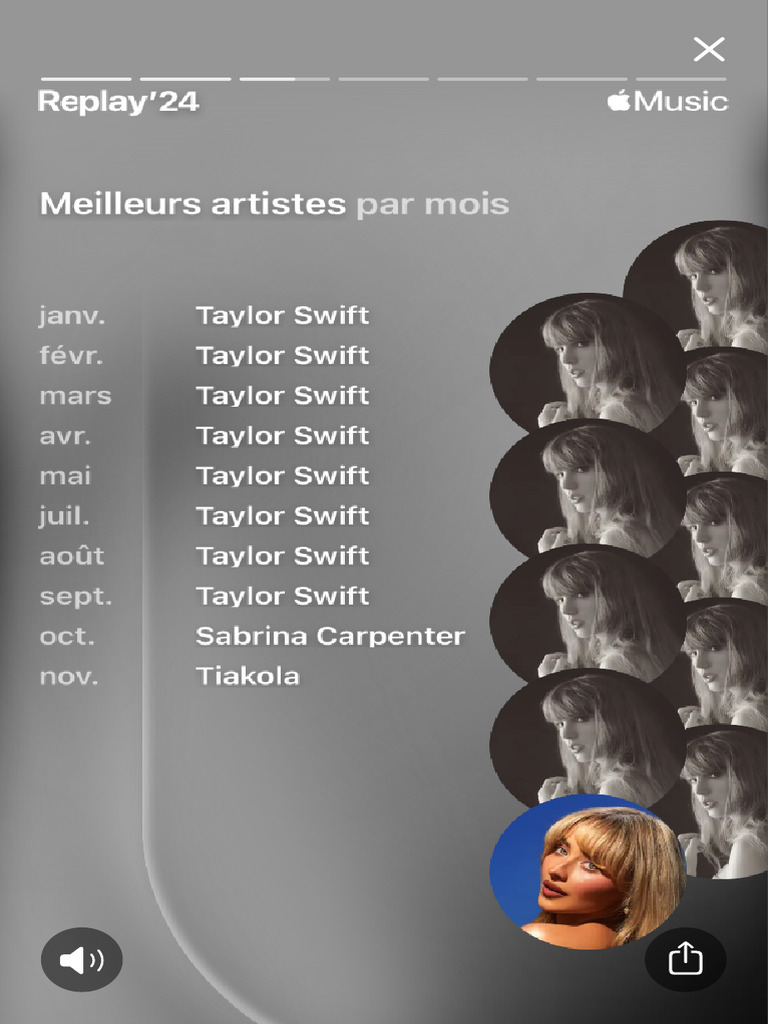 Apple Music Replay | PDF