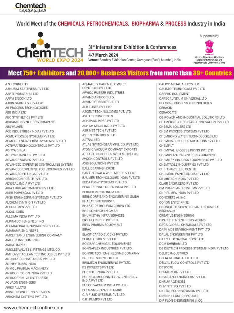 Chemtech 2024 Exhibitors List | PDF