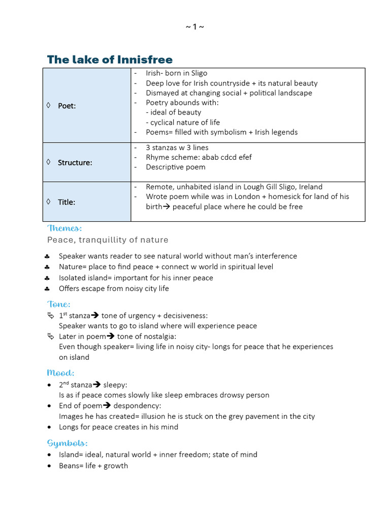 The Lake of Innisfree | PDF | Poetry
