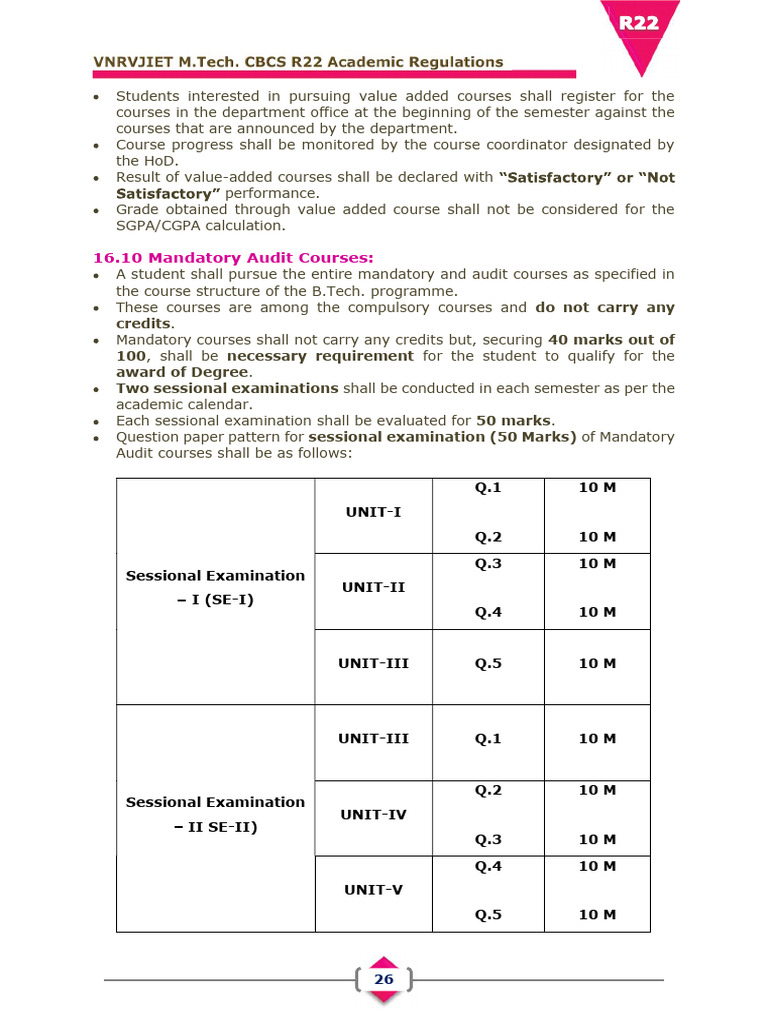 RM IPR GUIDELINES | PDF