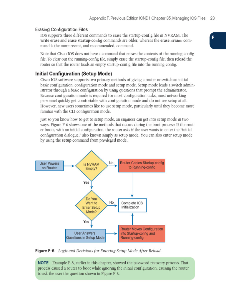 Ccna 200 301 Official Cert Guide Volume 2 233 Pdf File Transfer