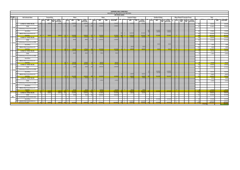 July-2024, Buildtech Bill (All SubContractor) - 1st July-2024 To 31st ...