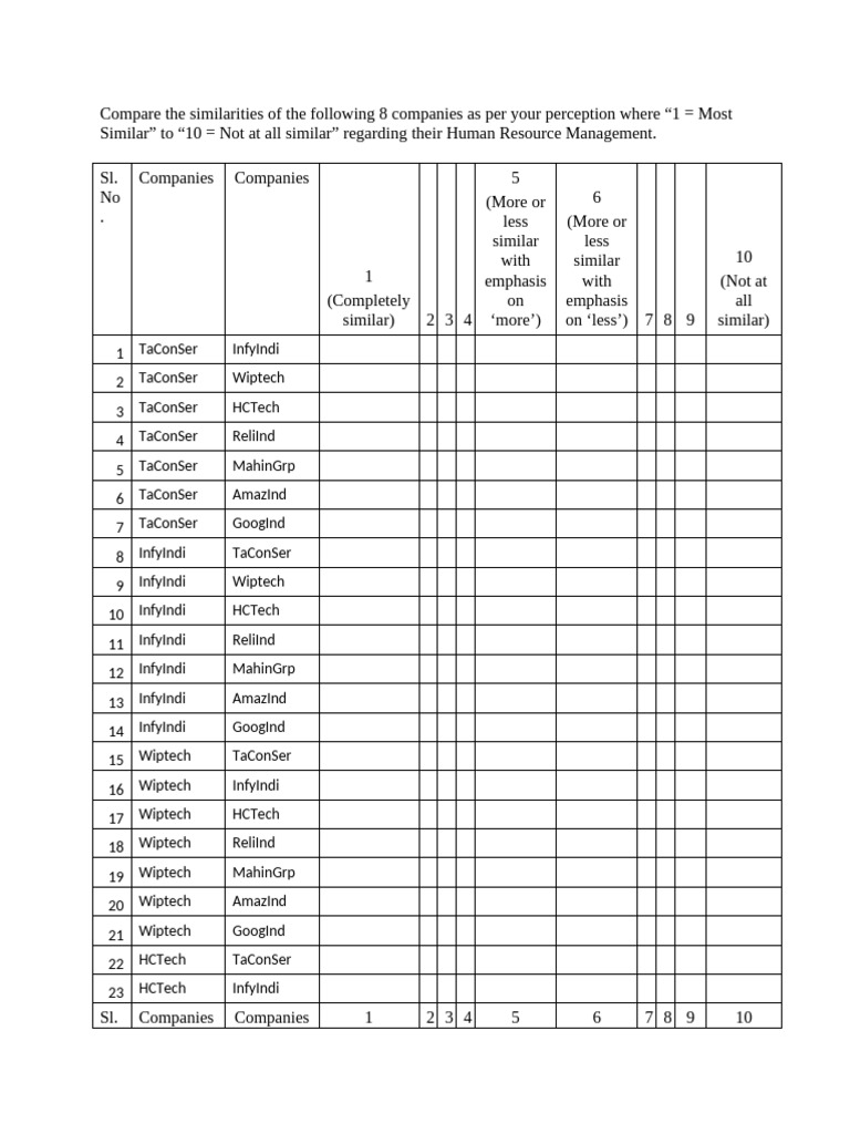 06 Multidimensional Scaling Survey | PDF