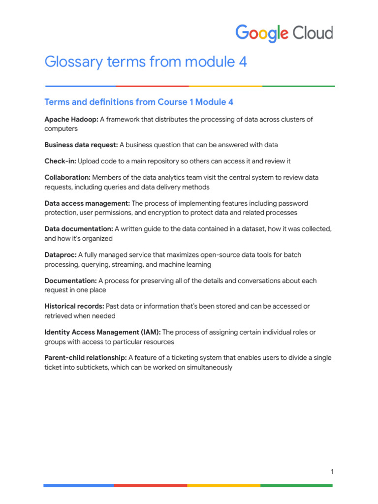 Glossery Terms 4 | PDF