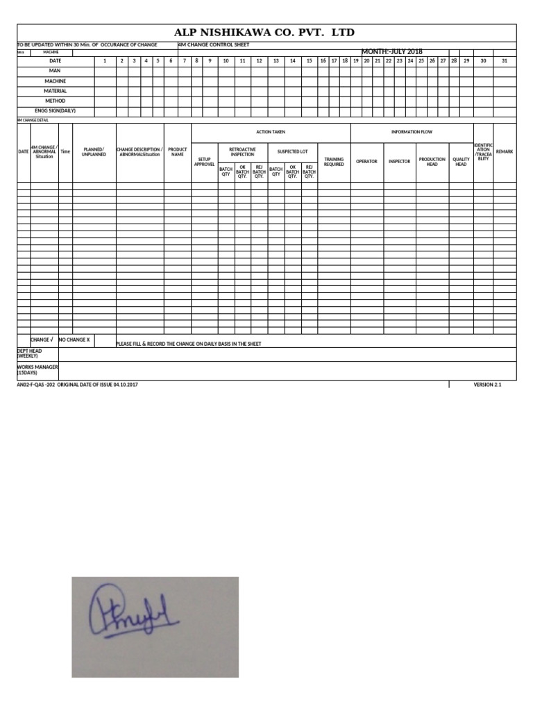 4M Monitoring Sheet | PDF