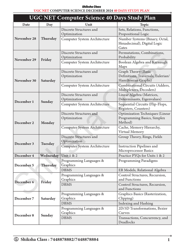Computer Science UGC NET 40 Days Study Plan | PDF | Artificial Intelligence | Intelligence (AI ...