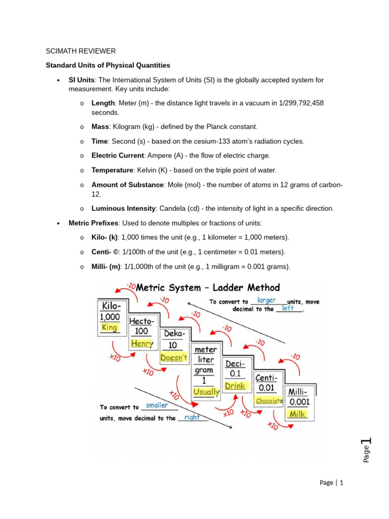 SCIMATH REVIEWER | PDF | Meiosis | Solubility