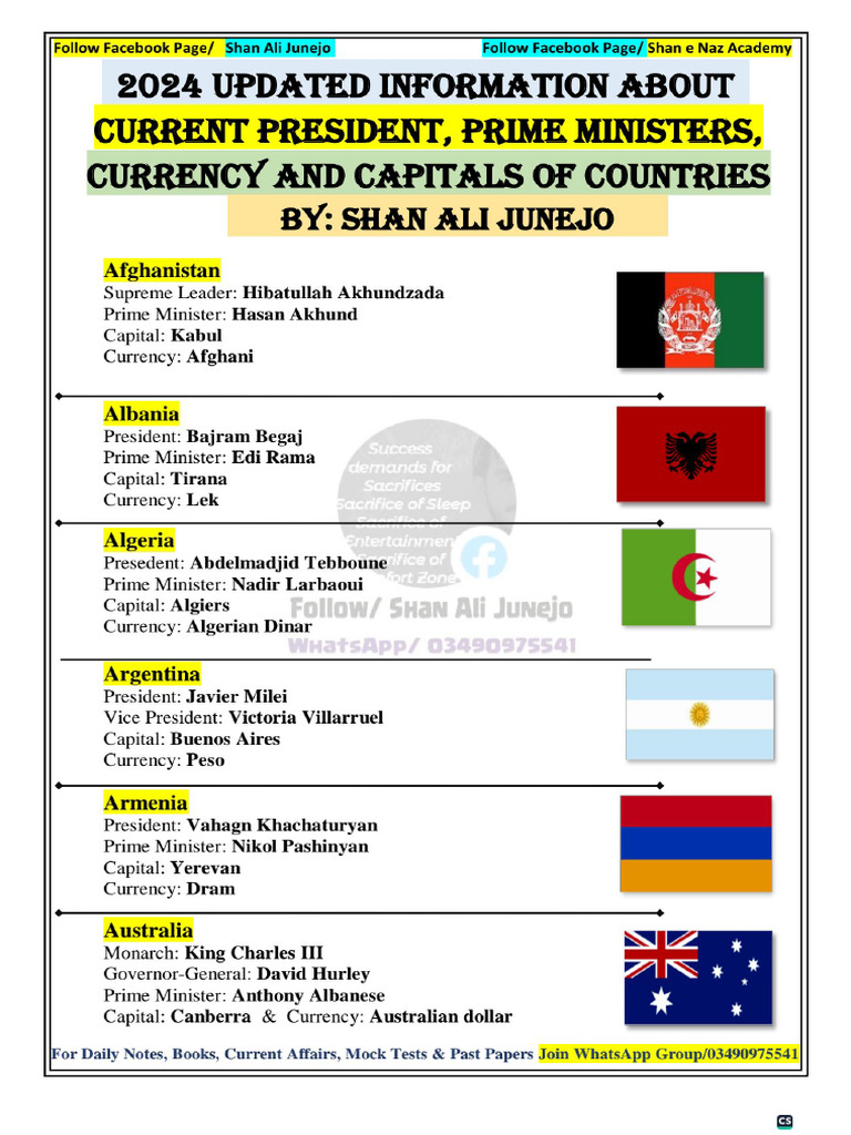 Capital, Currencies, Prime Ministers and President of All Countries by ...