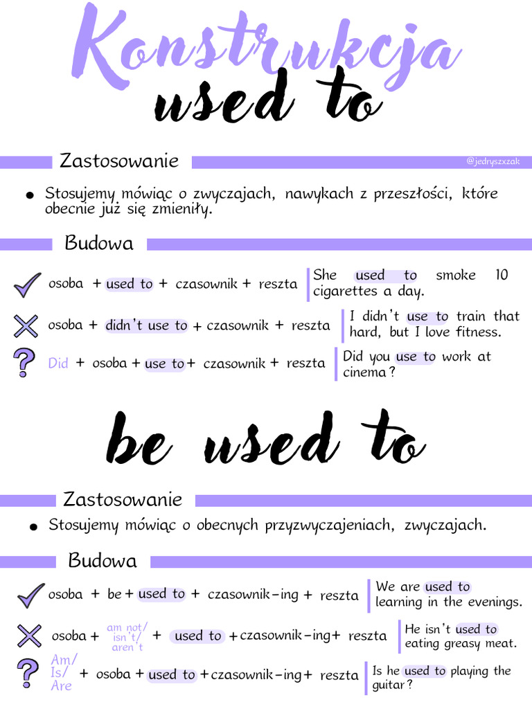 Used To | PDF