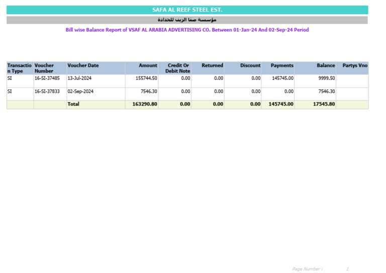 Bill Wise Balance Report for VSAF AL ARABIA | PDF