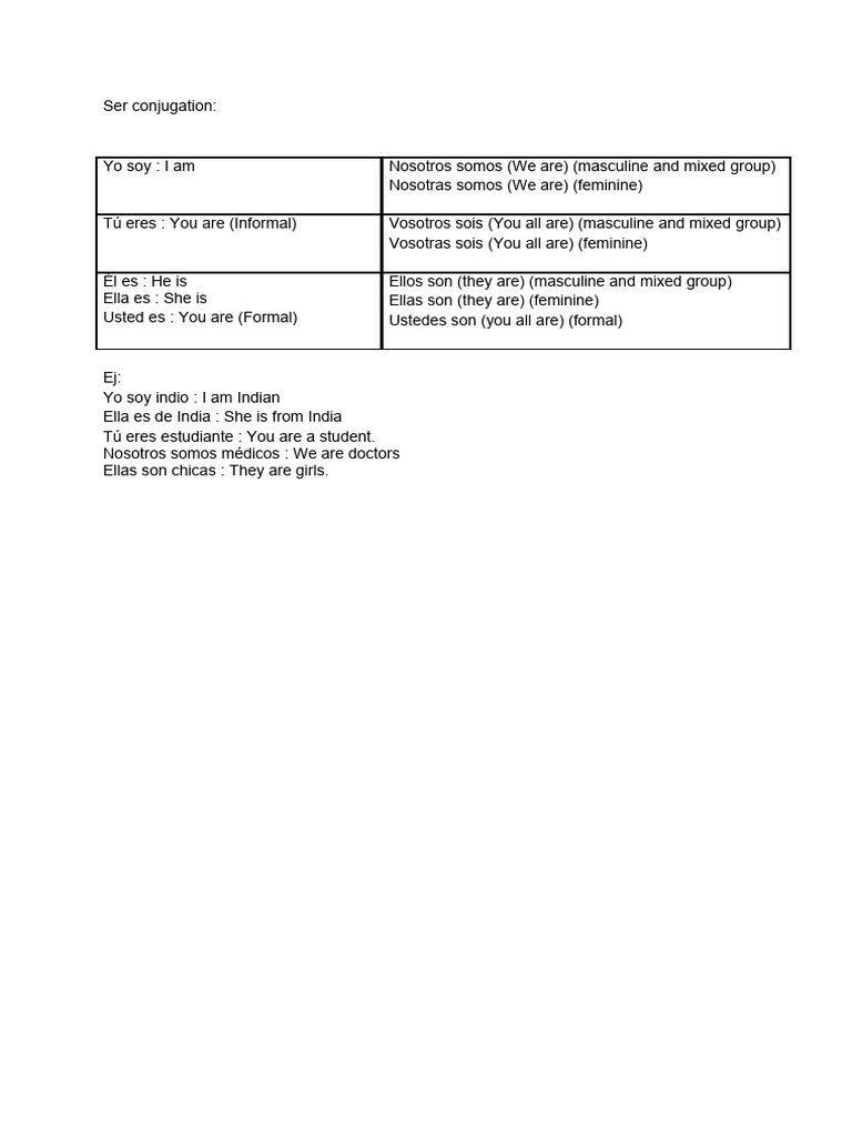 Notes For Ser | PDF