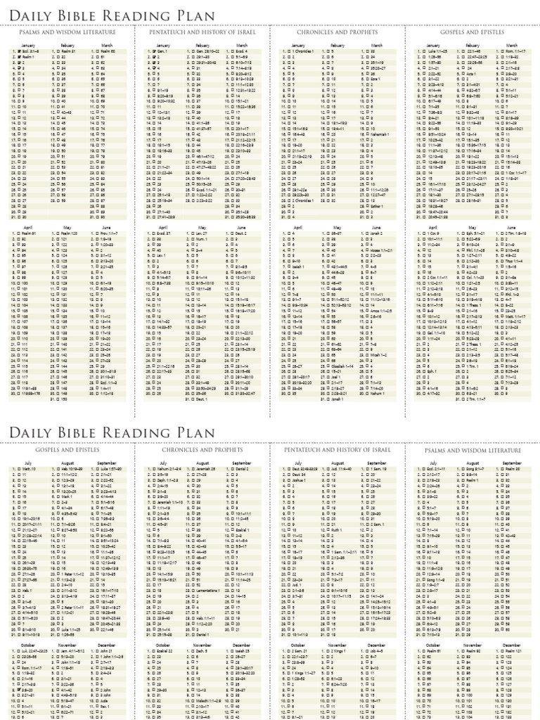4 - ESV Daily Bible Reading Plan 2023 - 2027 | PDF | Bible | Religious ...