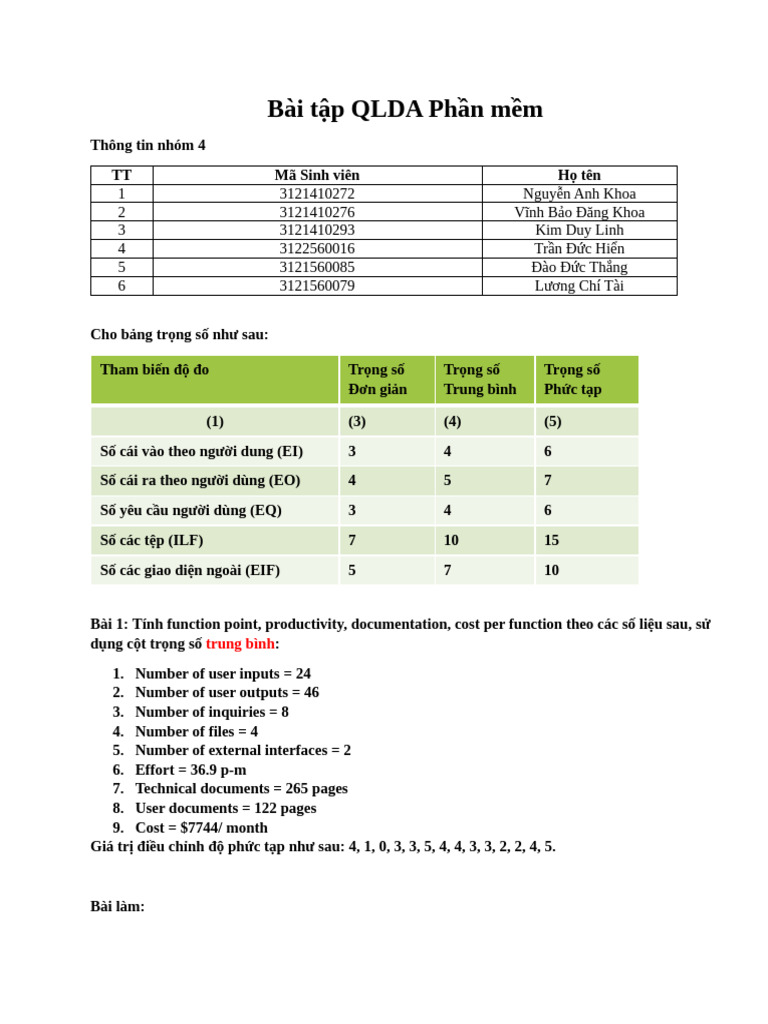 Bai Tap QLDA PM Nhom 4 | PDF