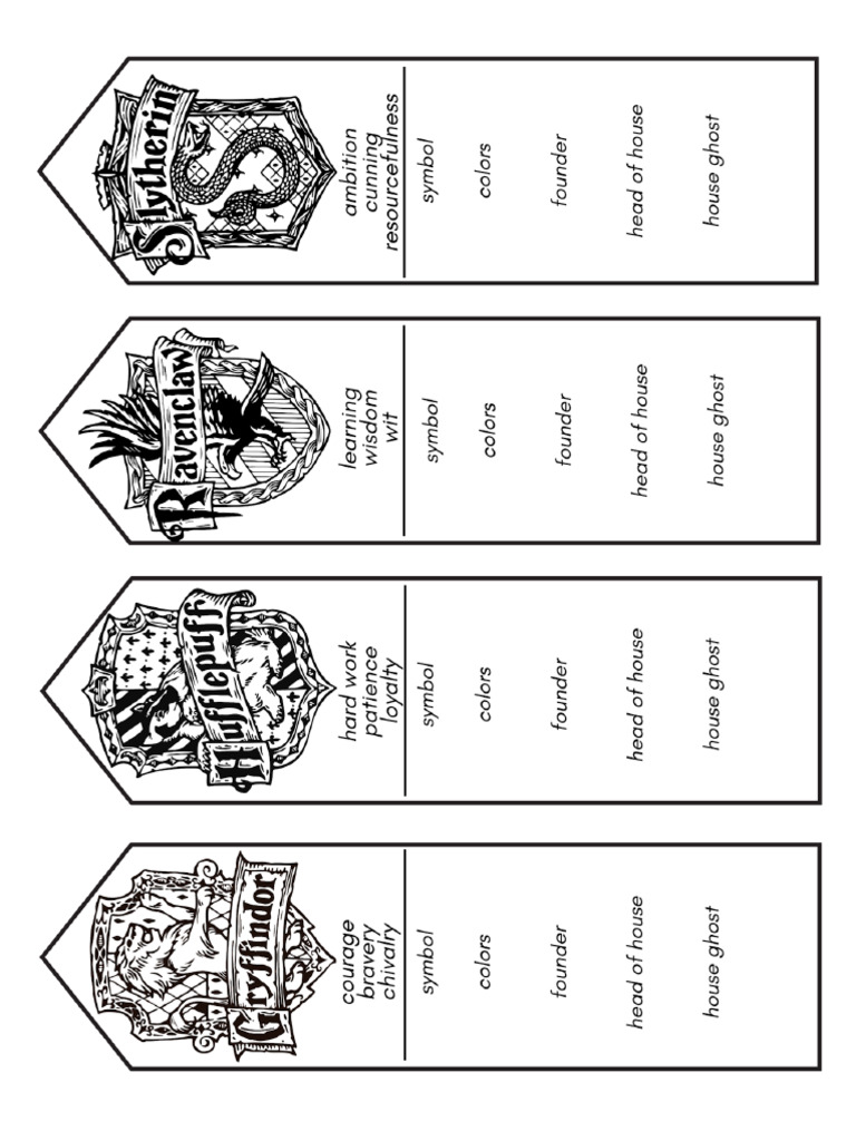 Hogwarts Houses Bookmarks | PDF
