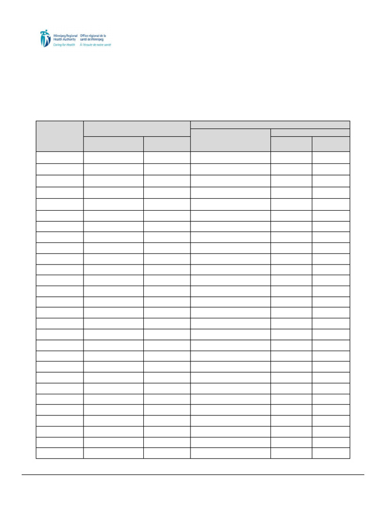 Weekly Eyewash Station Inspection Checklist | PDF
