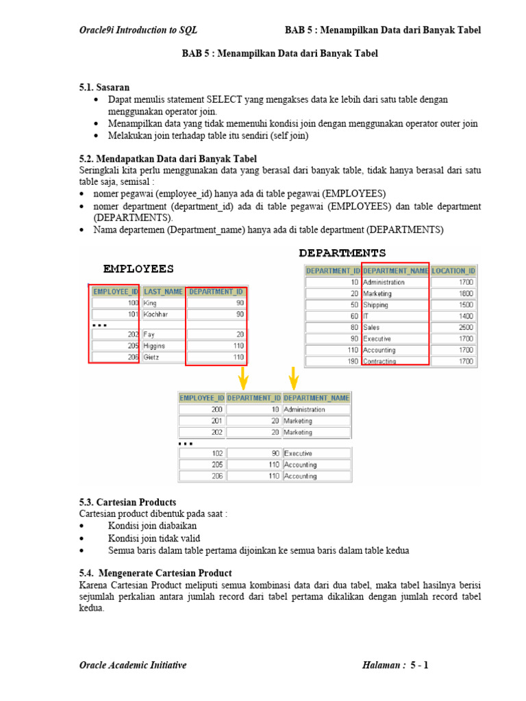 Menampilkan Data Dari Banyak Tabel (1) | PDF