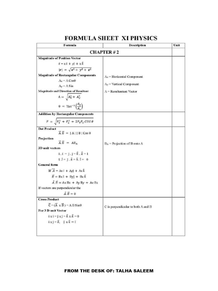 XI Formula Sheet | PDF