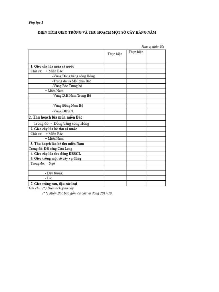 Phuluc T11 2018 | PDF