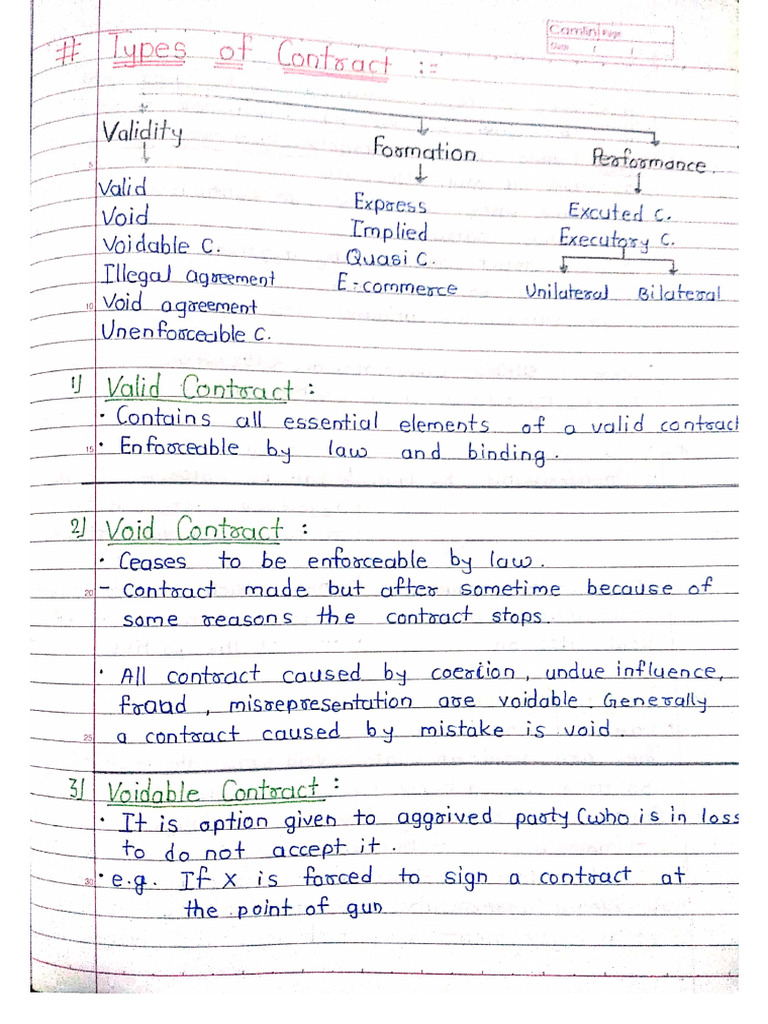 13-types-of-contract-Student | PDF