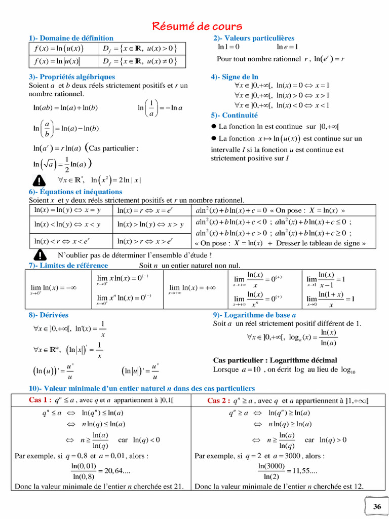 Fonction LN Bac PC | PDF