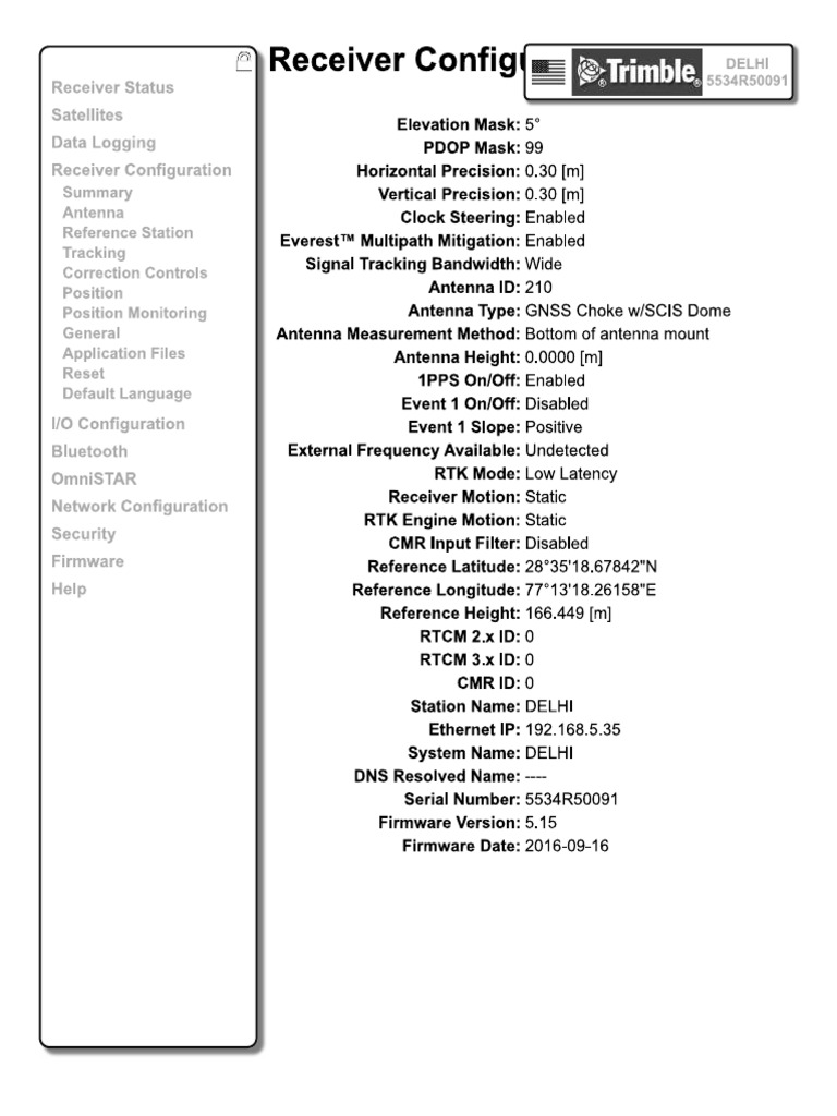Receiver Configuration | PDF