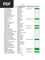 HK Completion Checklist (112%) | PDF