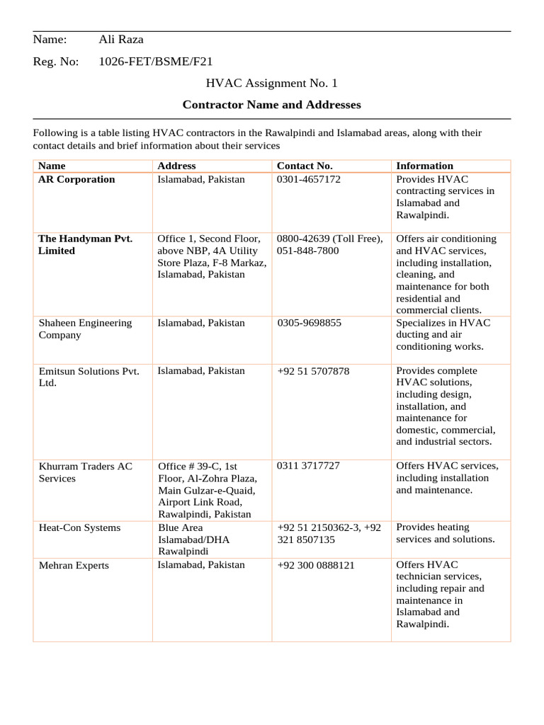 1026 Assignment 1 | PDF | Engineering Thermodynamics | Construction Law 1026 Assignment 1 | PDF | Engineering Thermodynamics | Construction Law