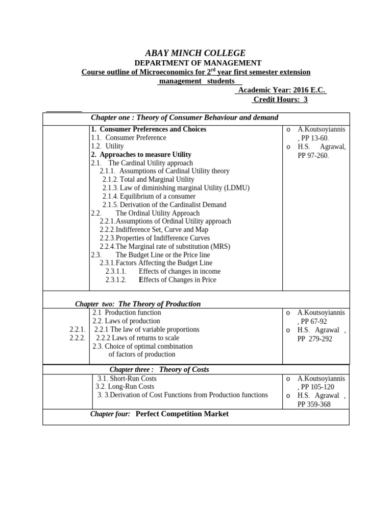 Microeconomics Course Outline - Koutsoyiannis | PDF | Microeconomics ...
